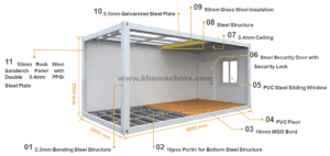 Temporary Construction Office Manufacturer | K-HOME