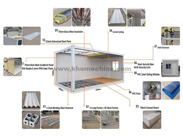 Modular Classrooms | Portable School Buildings | K-HOME