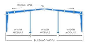 PEB Building | Peb Building Manufacturer | K-HOME