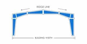 PEB Building | Peb Building Manufacturer | K-HOME