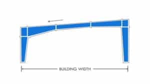PEB Building | Peb Building Manufacturer | K-HOME