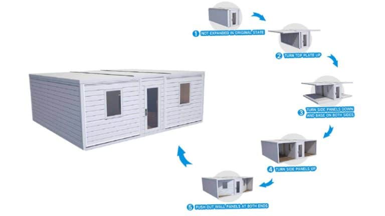 How To Build A Container House: A Complete Guide | K-HOME